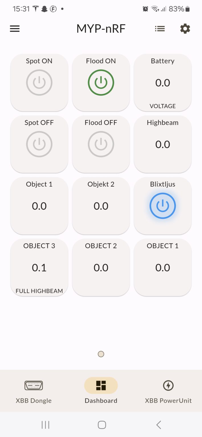Dashboard – XBB System