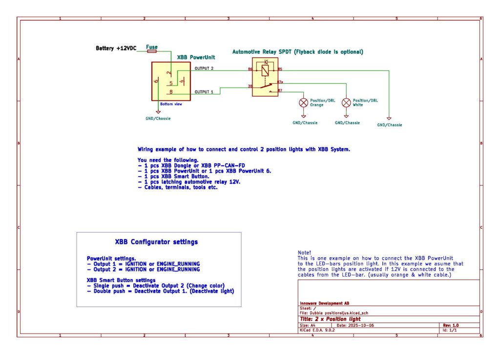 Kopplingsexempel – XBB System